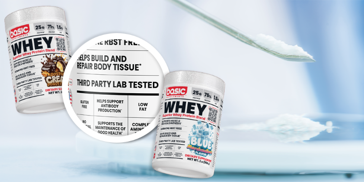 The importance of Third-Party Testing: What You Need to Know — Basic ...