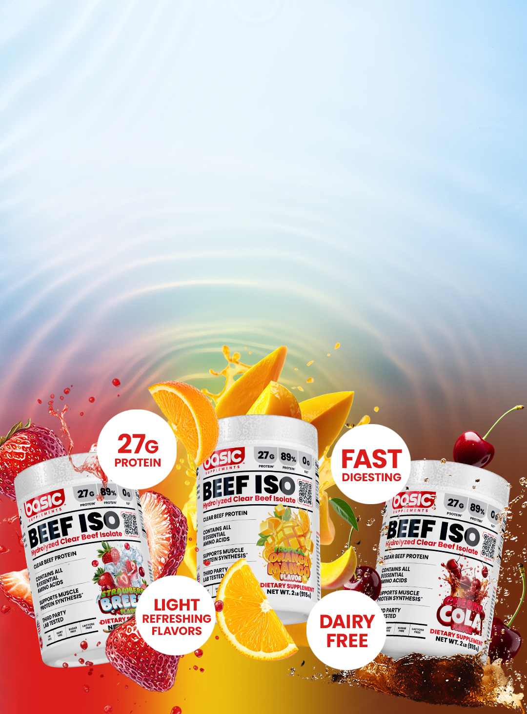 Quality Nutritional Supplement Products | Basic Supplements