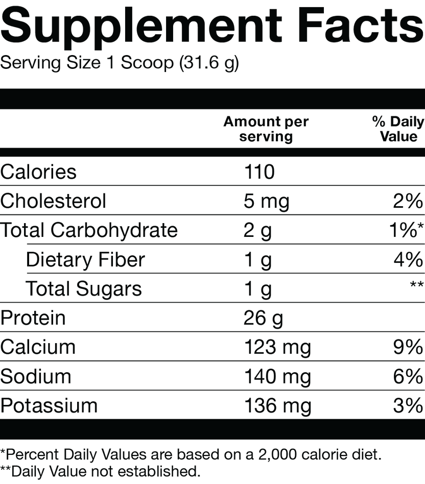 Whey Protein Isolate Peanut Butter Cookie Flavor | Basic Supplements