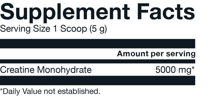 Top Creatine Supplement for Energy & Strength | Basic Supplements