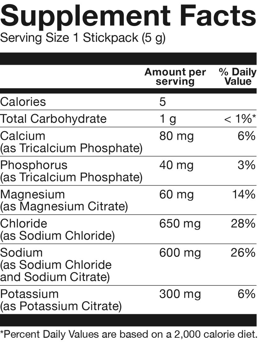 Hydration Powder In Pineapple Burst Flavour | Basic Supplements